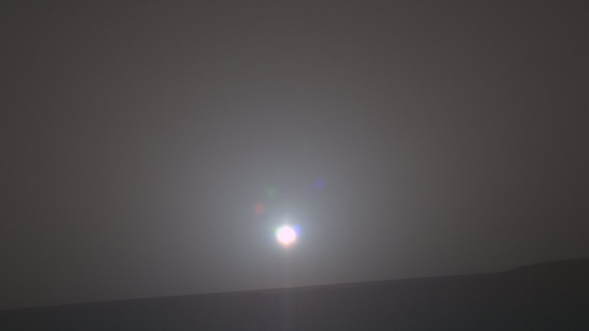 5,000 Days on Mars; Solar-Powered Rover Approaching 5,000th Martian ...