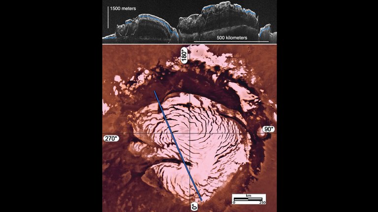 NASA Radar Finds Ice Age Record in Mars' Polar Cap | NASA Jet ...