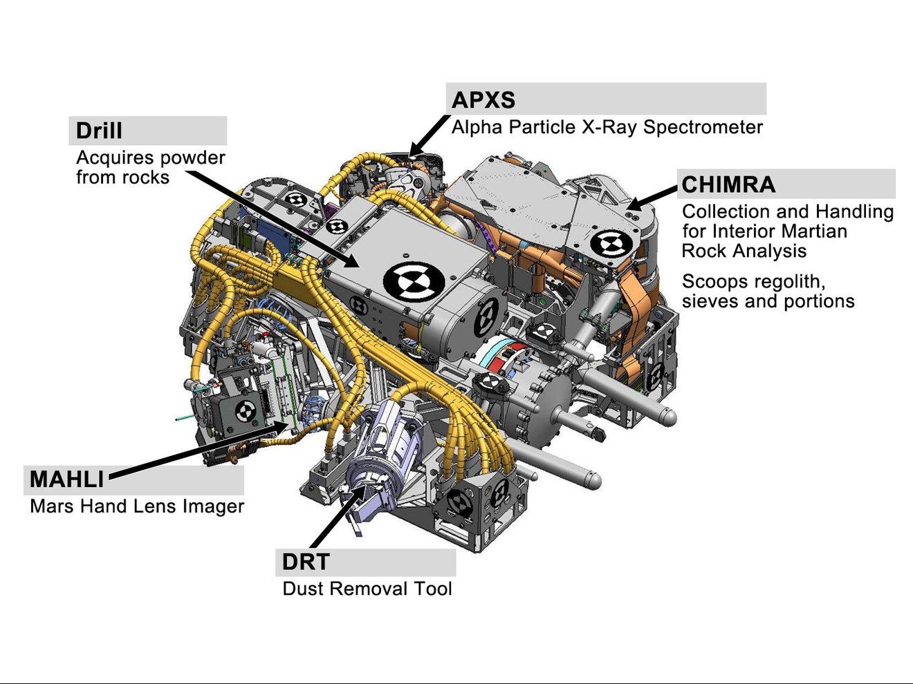 NASA Mars Rover Curiosity Begins Arm-Work Phase | NASA Jet Propulsion ...