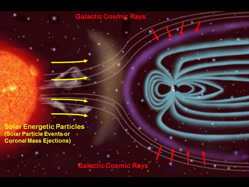 Data From NASA Rover's Voyage to Mars Aids Planning | NASA Jet ...