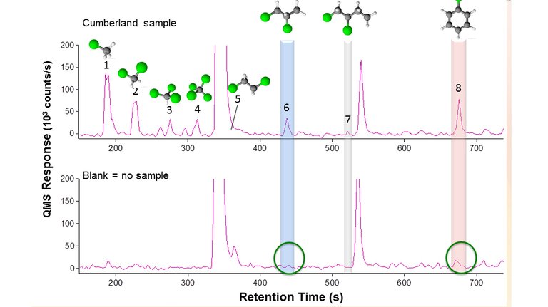 NASA Rover Finds Active and Ancient Organic Chemistry on Mars | NASA ...