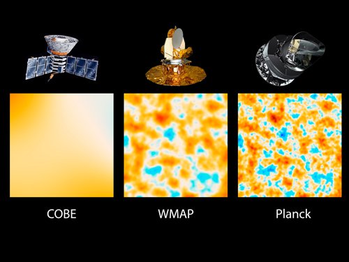 Planck Mission Brings Universe Into Sharp Focus | NASA Jet Propulsion ...