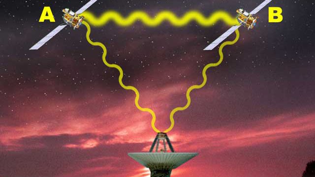 NASA Researchers Put New Spin on Einstein's Relativity Theory | NASA ...