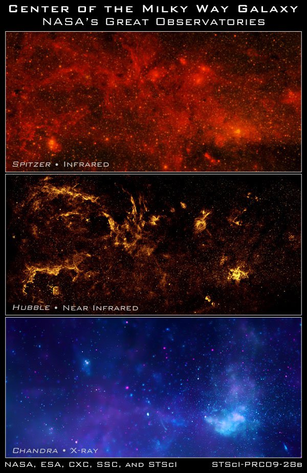 NASA's Great Observatories Celebrate International Year of Astronomy ...