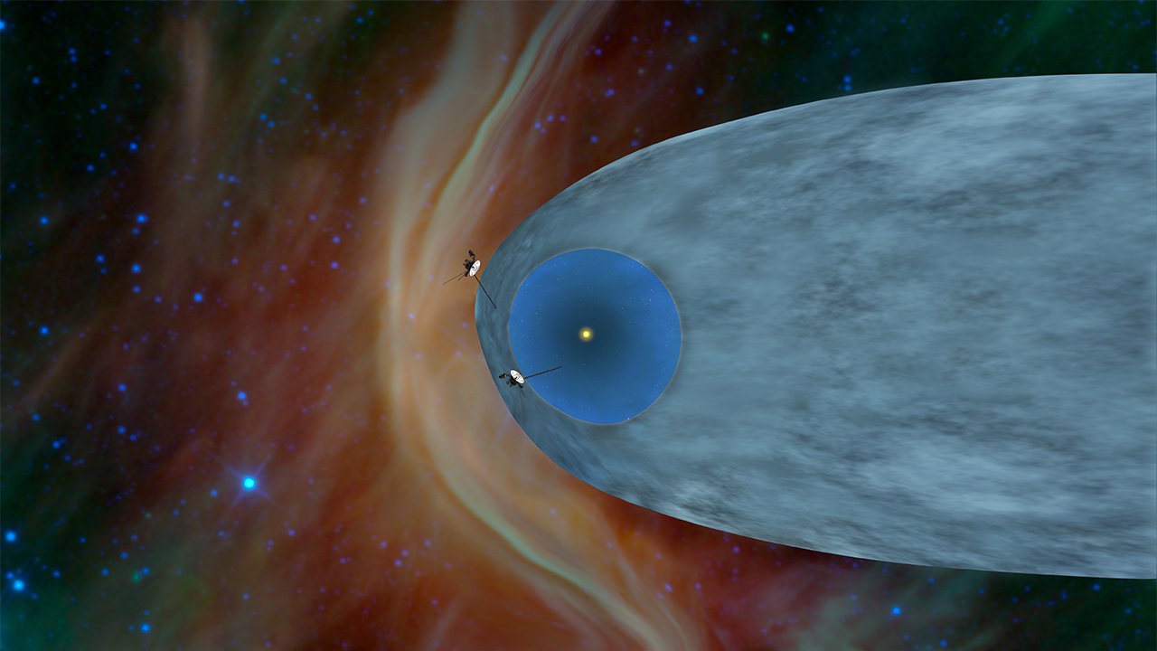 NASA Spacecraft Embarks on Historic Journey Into Interstellar Space ...