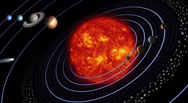 Create a Solar System Scale Model With Spreadsheets – Math Lesson ...