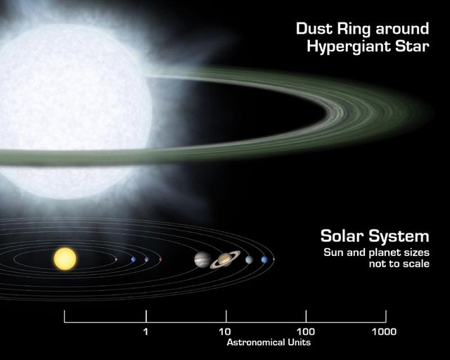 Dust Ring Around Hypergiant Star