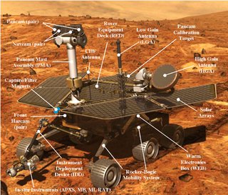 Mars Rover Detail | NASA Jet Propulsion Laboratory (JPL)
