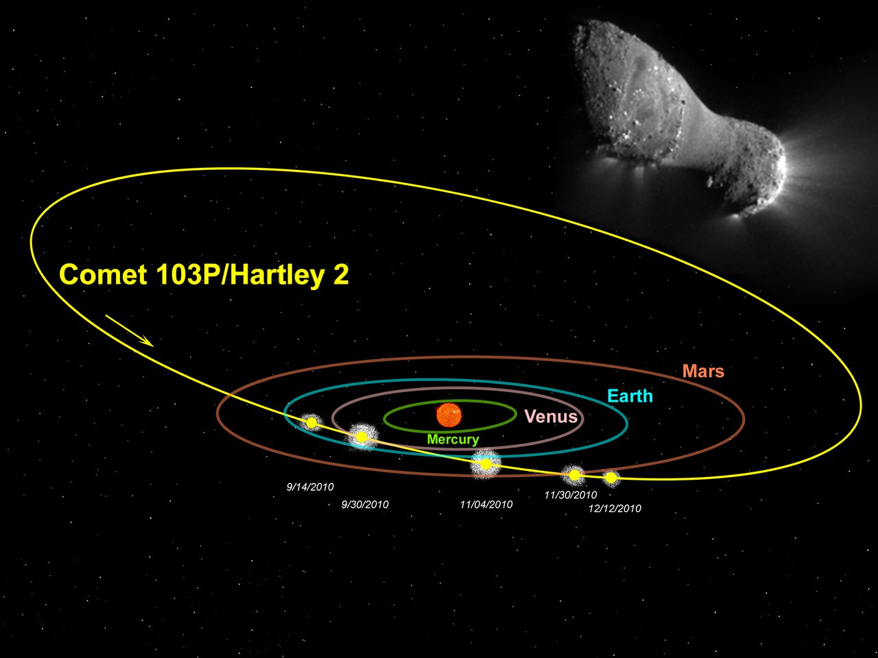 comet hartley 2 | NASA Jet Propulsion Laboratory (JPL)