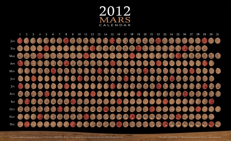 2012 Mars Calendar