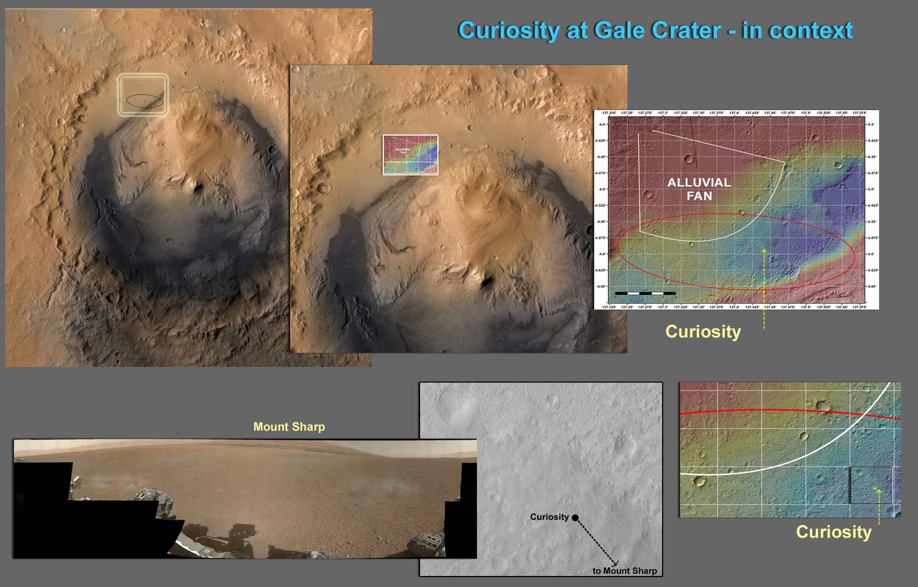 Curiosity At Gale Crater In Context