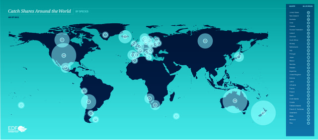 Catch Shares Around the World