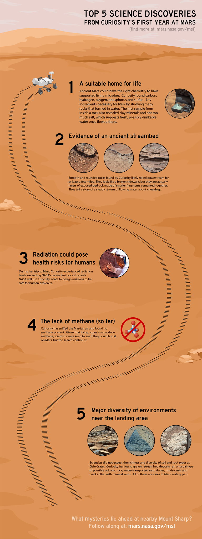 Top Five Science Discoveries from Curiosity's First Year at Mars