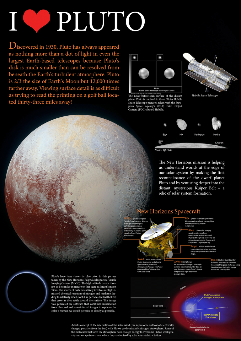 I love Pluto | NASA Jet Propulsion Laboratory (JPL)
