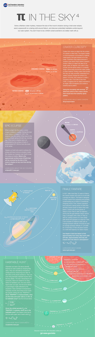 Pi in the Sky 4 | NASA Jet Propulsion Laboratory (JPL)