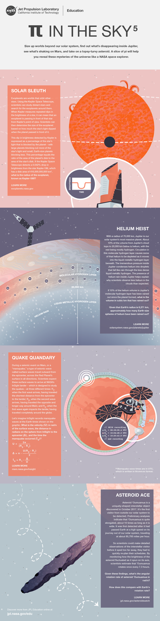 Pi in the Sky 5 | NASA Jet Propulsion Laboratory (JPL)