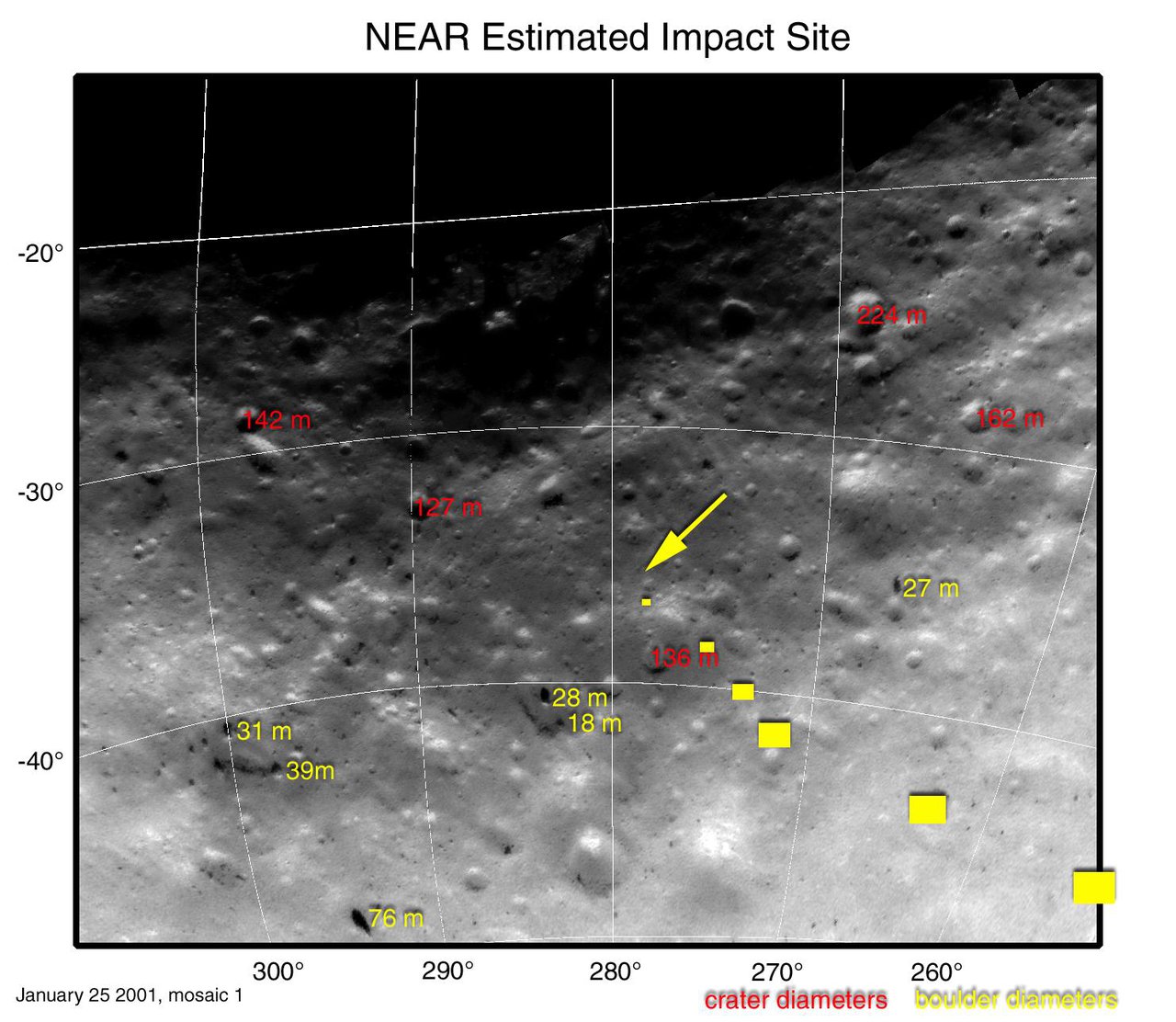 Landmarks at NEAR Shoemaker's Touchdown Site | NASA Jet Propulsion ...