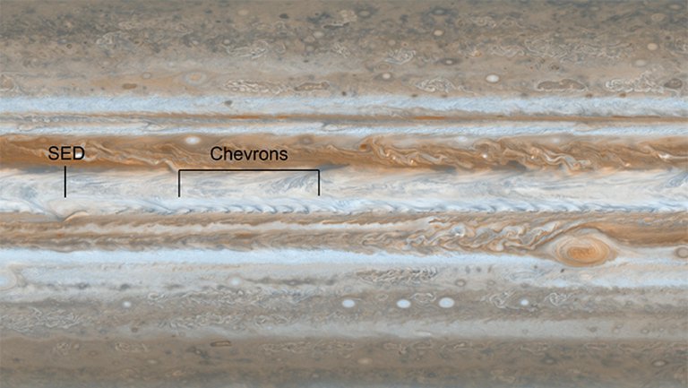 Jupiter Jet Stream