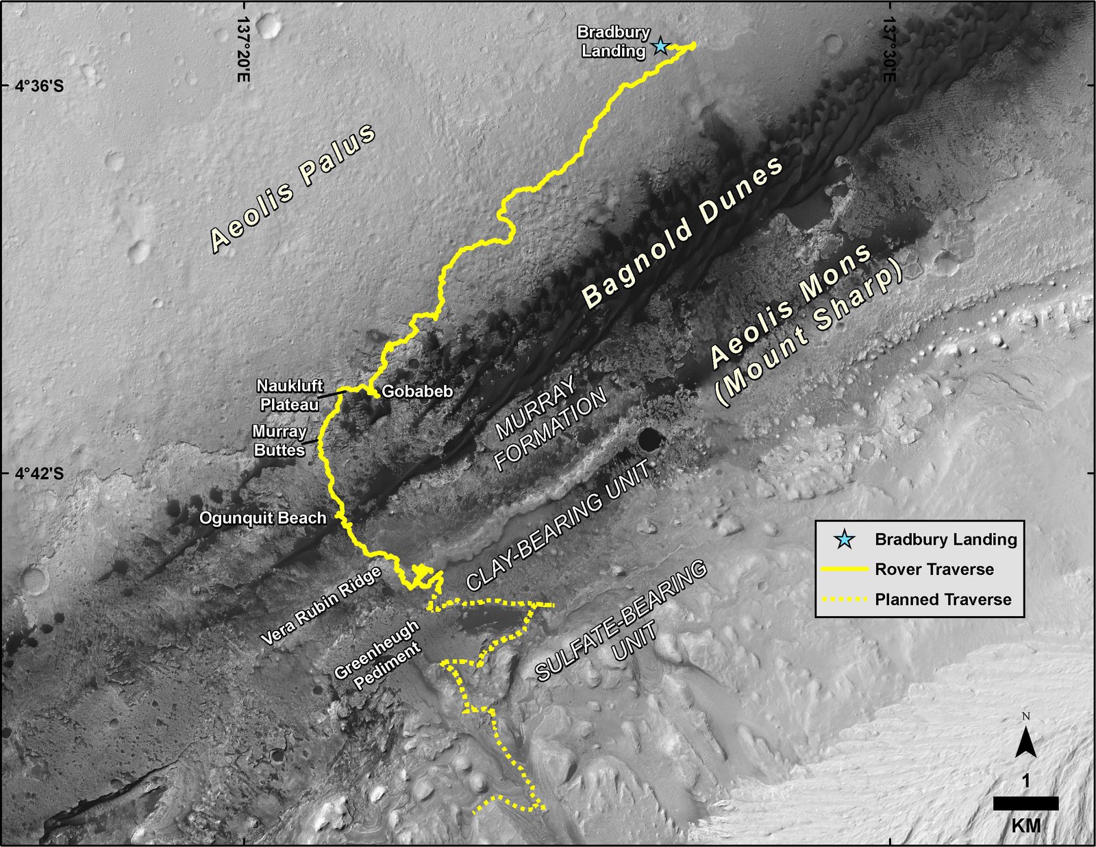 Mid-2019 Map of NASA's Curiosity Rover Mission