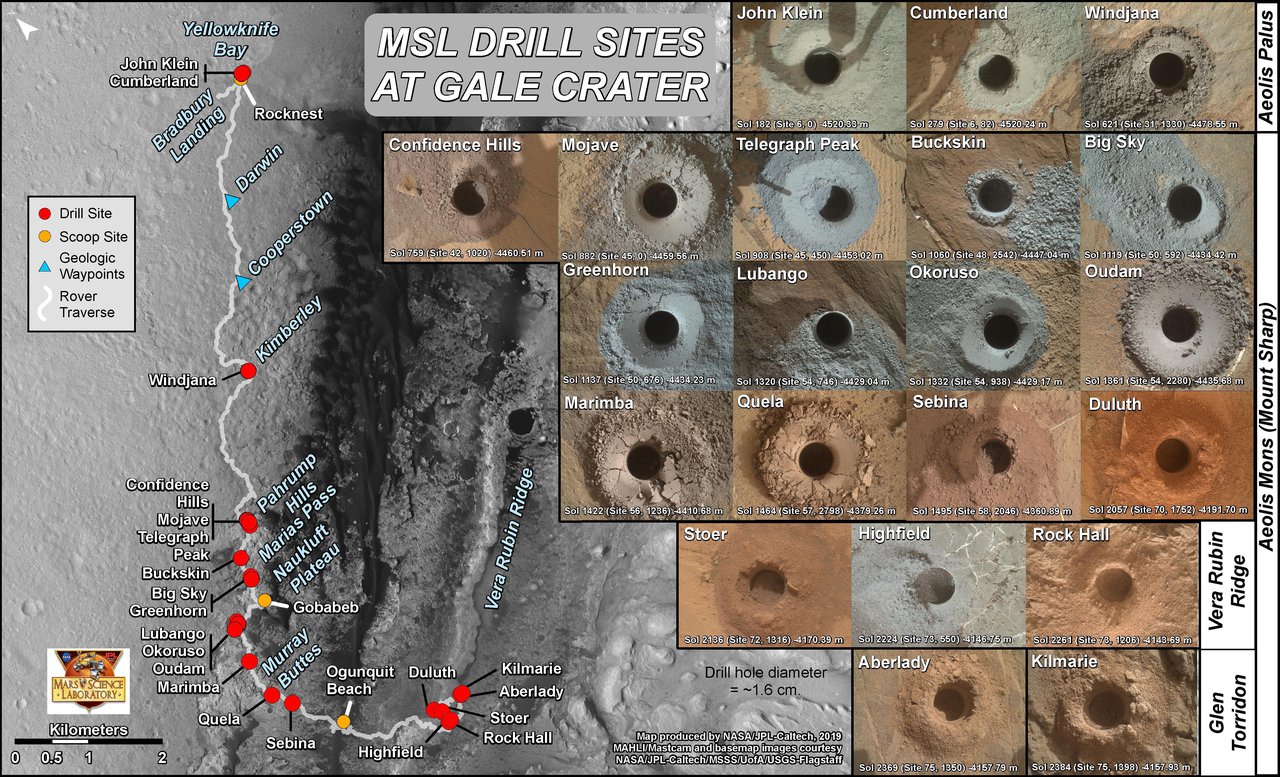 Curiosity's 21 Drill Holes on Mars Curiosity's 21 Drill Holes on Mars