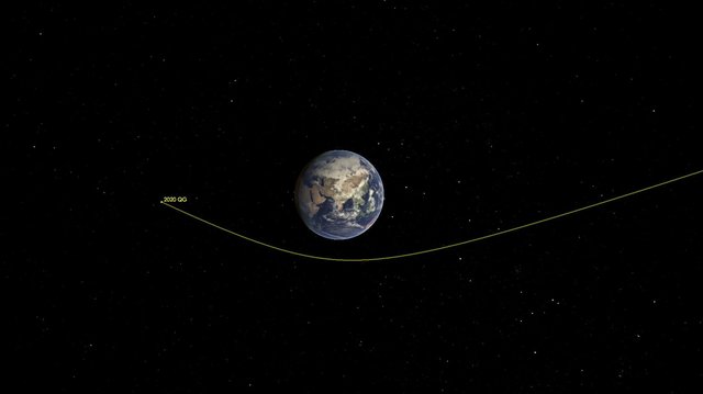 Asteroid 2020 QG Zips Around the Earth (Illustration) | NASA Jet ...