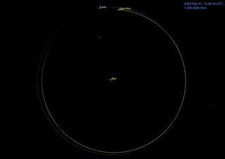 Asteroid 2024 PT5's Orbit Around the Sun (Animation) | NASA Jet ...