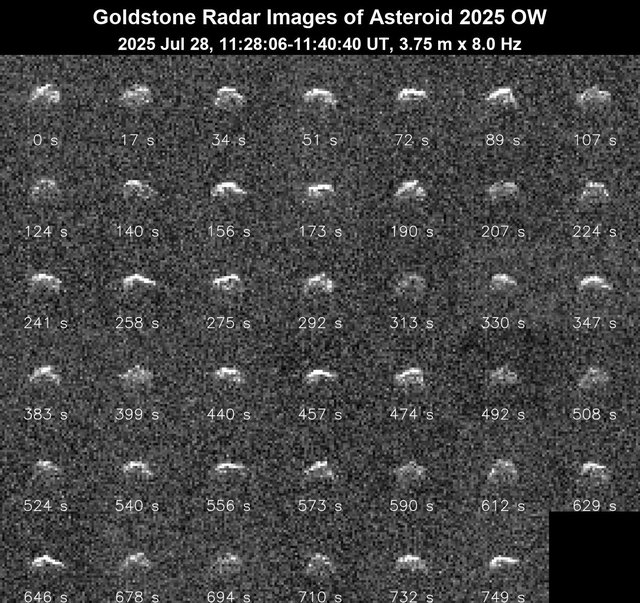 NASA's Goldstone Planetary Radar Observes Fast-Spinning Asteroid | NASA ...