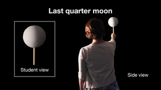 Moon Phases – Science Lesson | NASA JPL Education