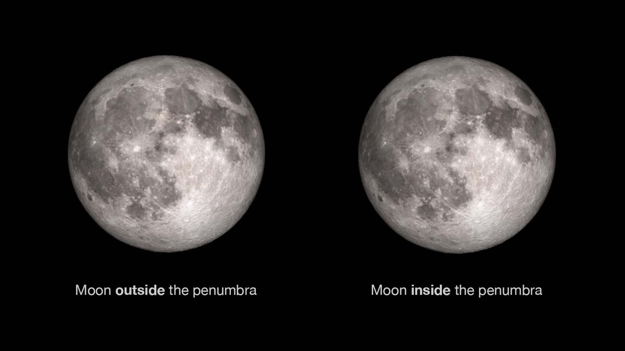 Watch and Measure a Total Lunar Eclipse – Science Project | NASA JPL ...