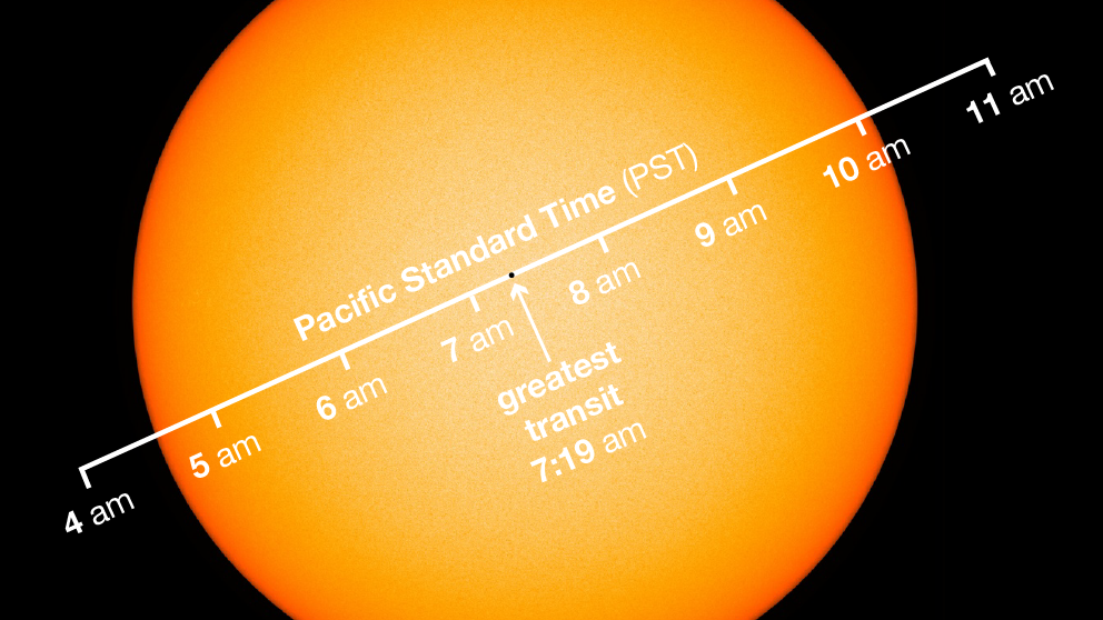 A Teachable Moment in the Sky: The Transit of Mercury | NASA Jet ...