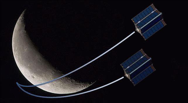 Interplanetary Nano-Spacecraft Pathfinder in Relevant Environment ...