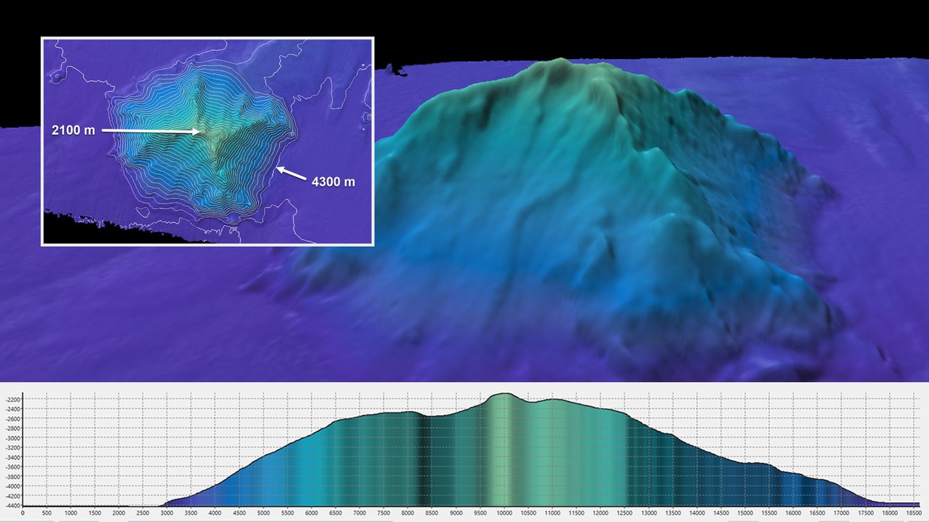 Making Topographic Maps – Science Lesson | NASA JPL Education