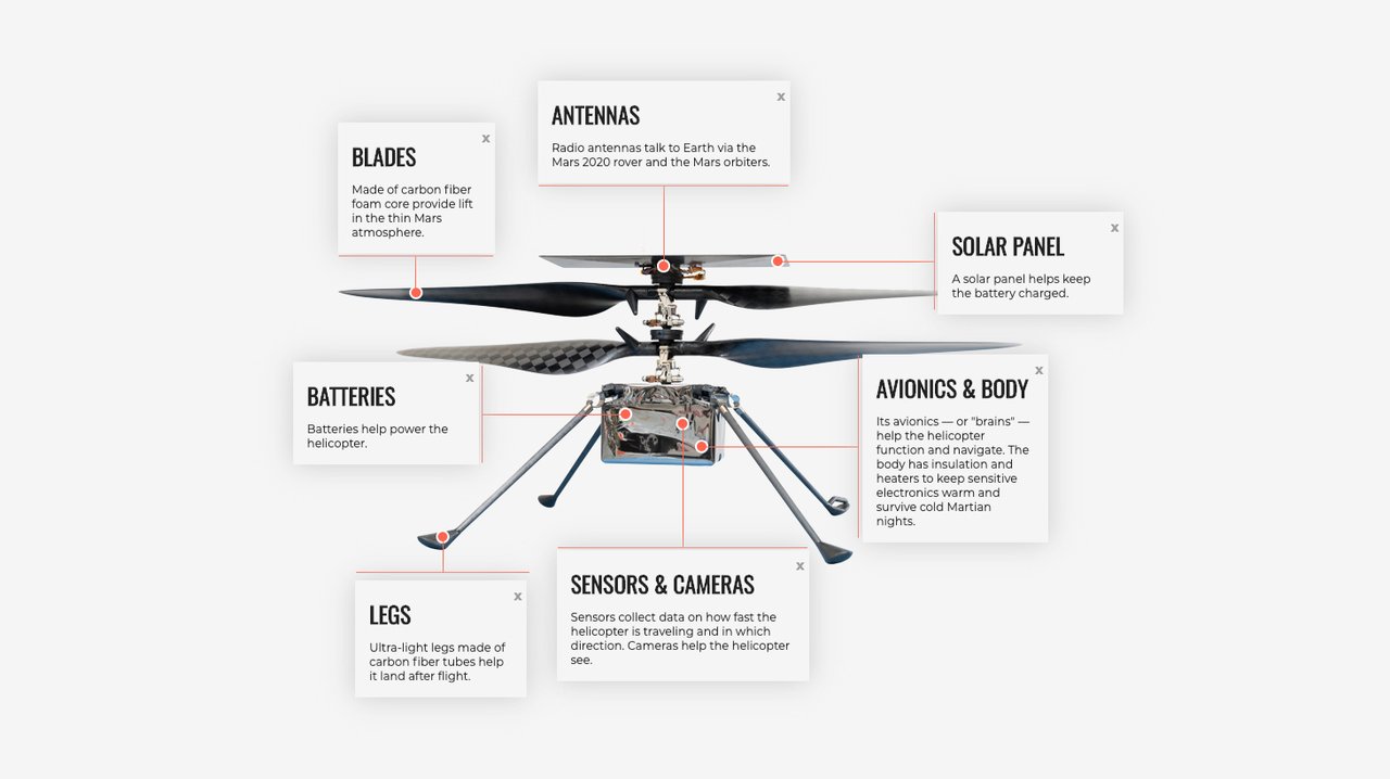 Make a Paper Mars Helicopter – Engineering Project | NASA JPL Education