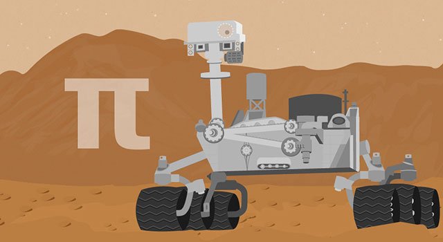 Pi in the Sky – Math Lesson | NASA JPL Education