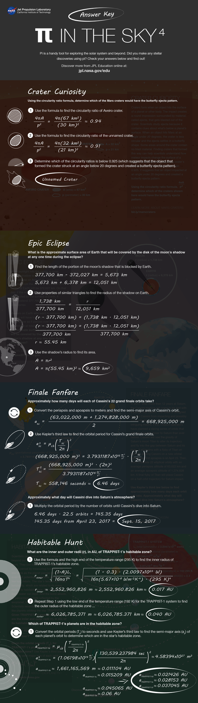 Habitable Hunt: A 'Pi in the Sky' Math Challenge – Math Lesson | NASA ...