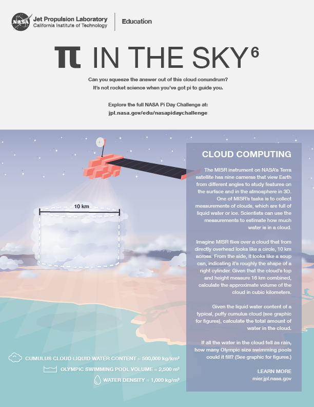 Cloud Computing: A 'Pi in the Sky' Math Challenge – Math Lesson | NASA ...