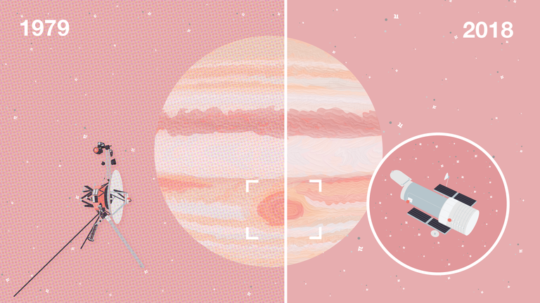 Pi Day Activities for the Classroom – Collection | NASA JPL Education