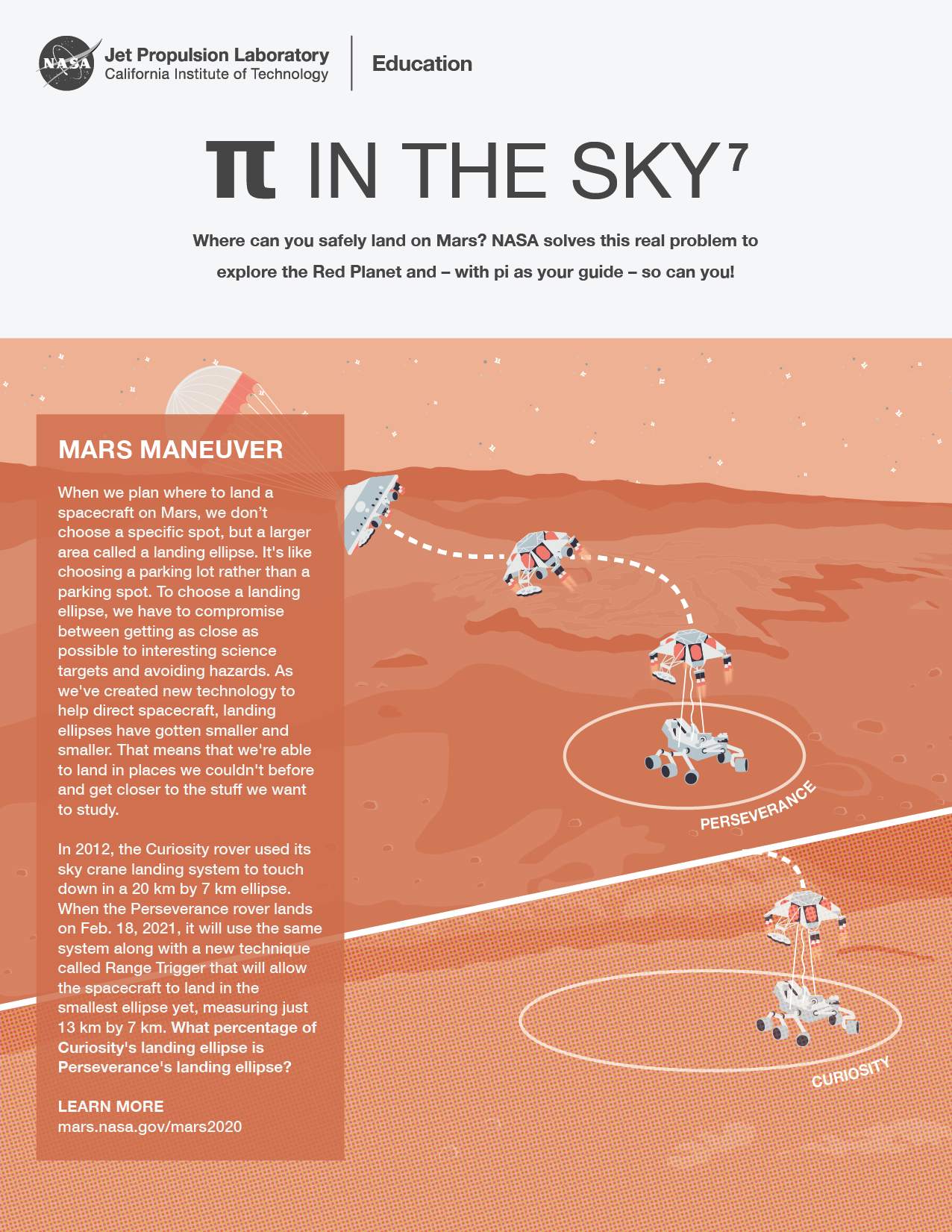 Mars Maneuver: A 'Pi in the Sky' Math Challenge – Math Lesson | NASA ...