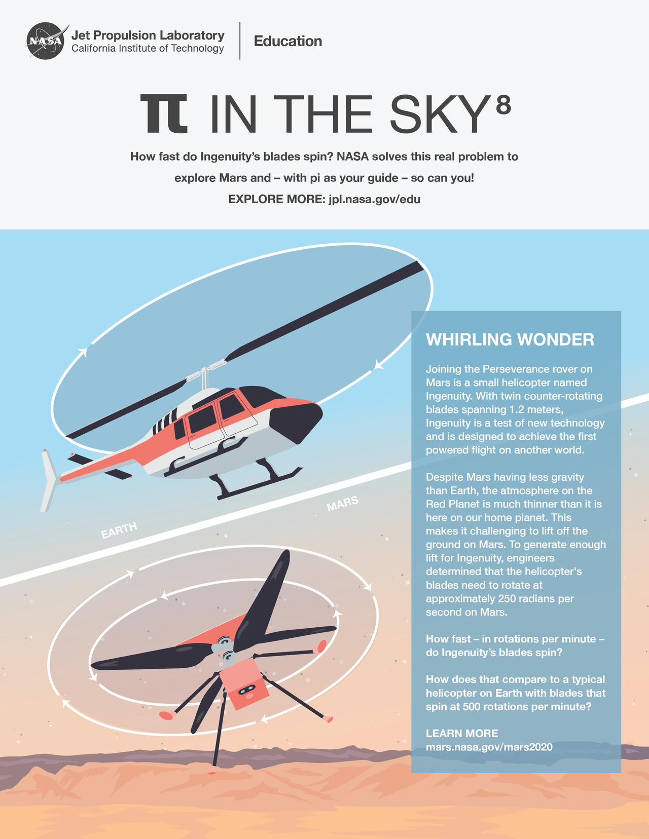 Whirling Wonder: A 'Pi in the Sky' Math Challenge – Math Lesson | NASA ...
