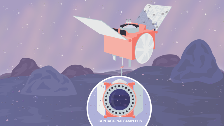 Pi in the Sky 8 – Math Lesson | NASA JPL Education