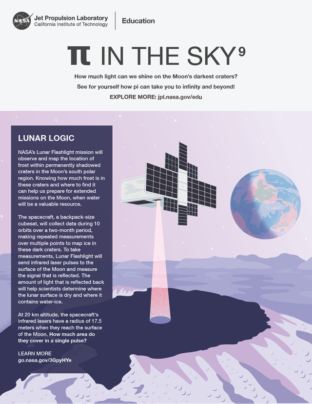 Lunar Logic: A 'Pi in the Sky' Math Challenge – Math Lesson | NASA JPL ...