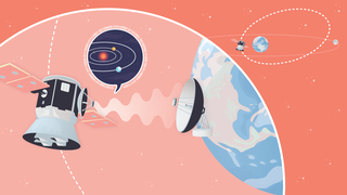 Telescope Tango: A 'Pi in the Sky' Math Challenge – Math Lesson | NASA ...