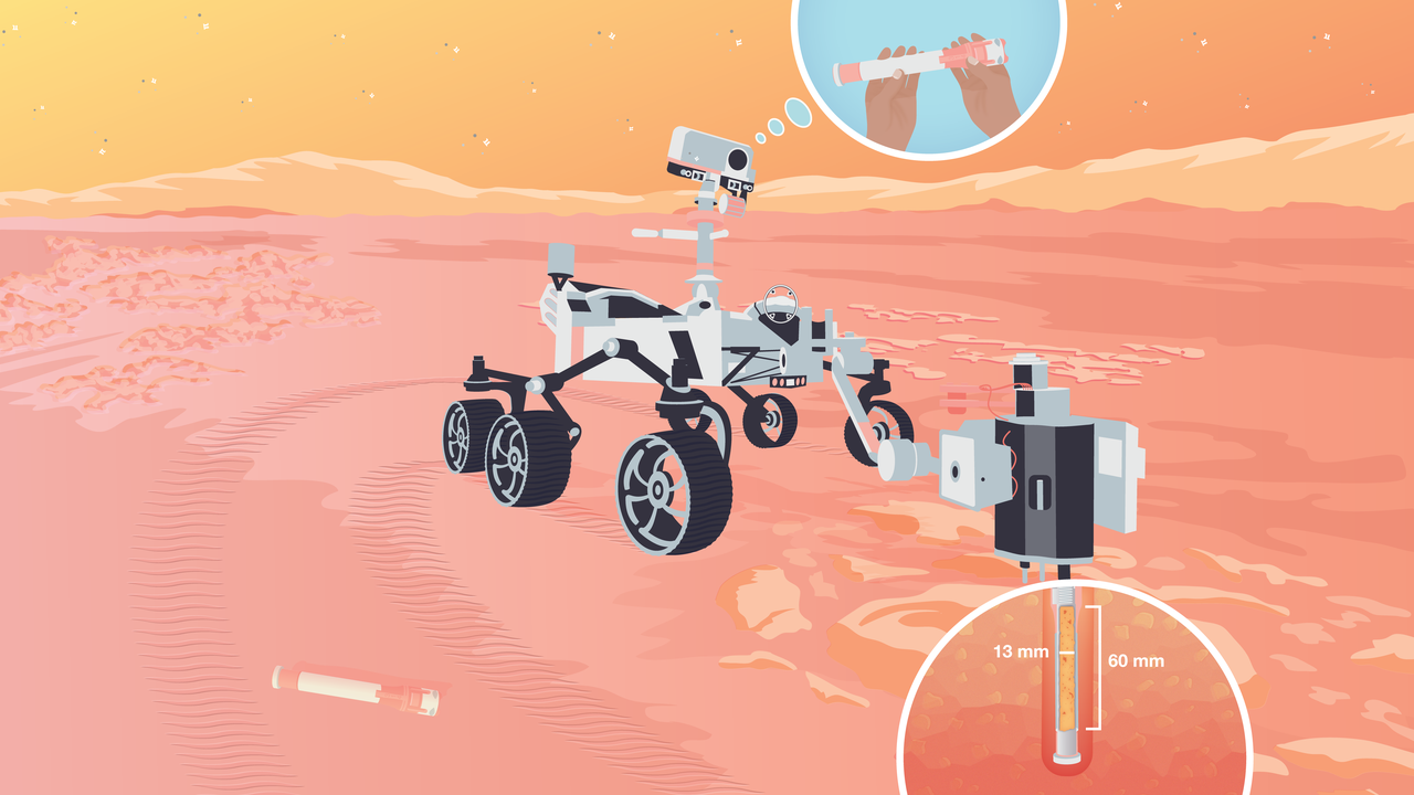 Tubular Tally: A ‘Pi in the Sky’ Math Challenge – Math Lesson | NASA ...