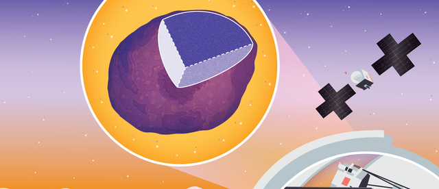 Pi Day Activities: High School – Pi Day Activities for the Classroom ...