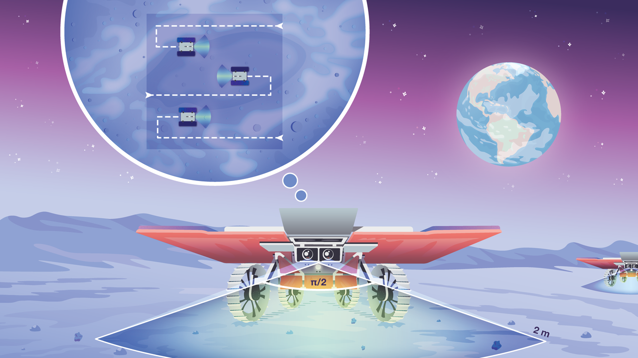 Pi in the Sky 11 – Math Lesson | NASA JPL Education