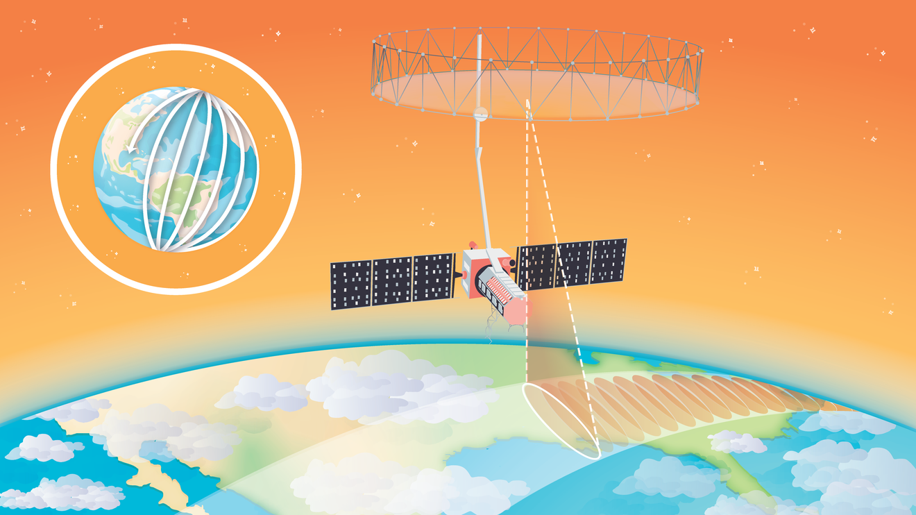 The NASA Pi Day Challenge | NASA Jet Propulsion Laboratory (JPL)