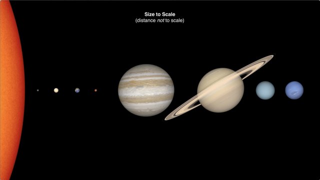 Find Planets in the Sky | NASA Jet Propulsion Laboratory (JPL)