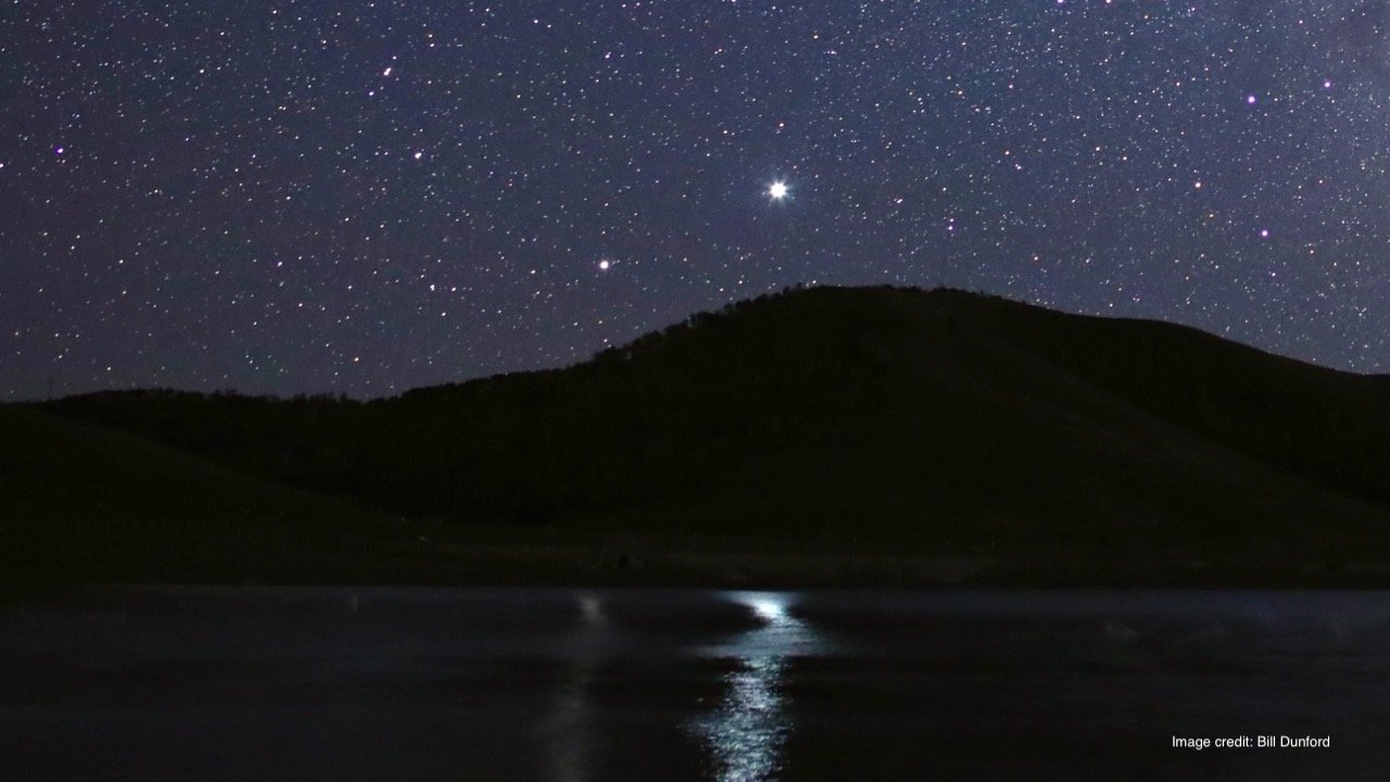 Find Planets in the Sky – Science Project | NASA JPL Education