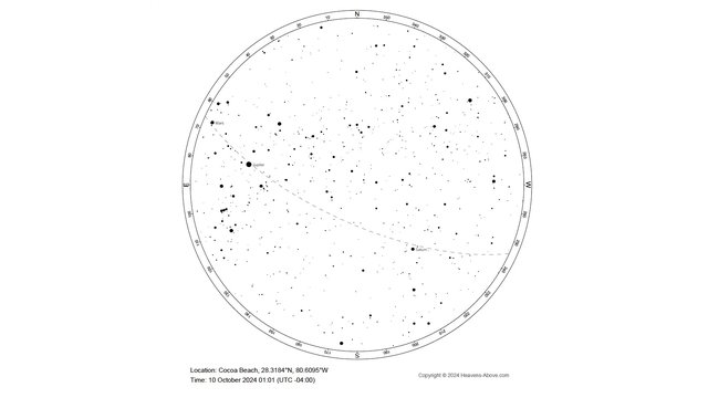 Find Planets in the Sky | NASA Jet Propulsion Laboratory (JPL)
