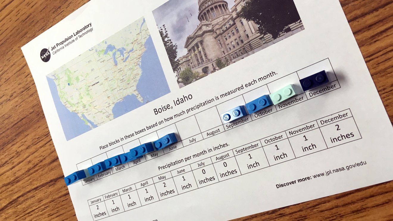 Precipitation Towers: Modeling Weather Data – Science Lesson | NASA JPL ...